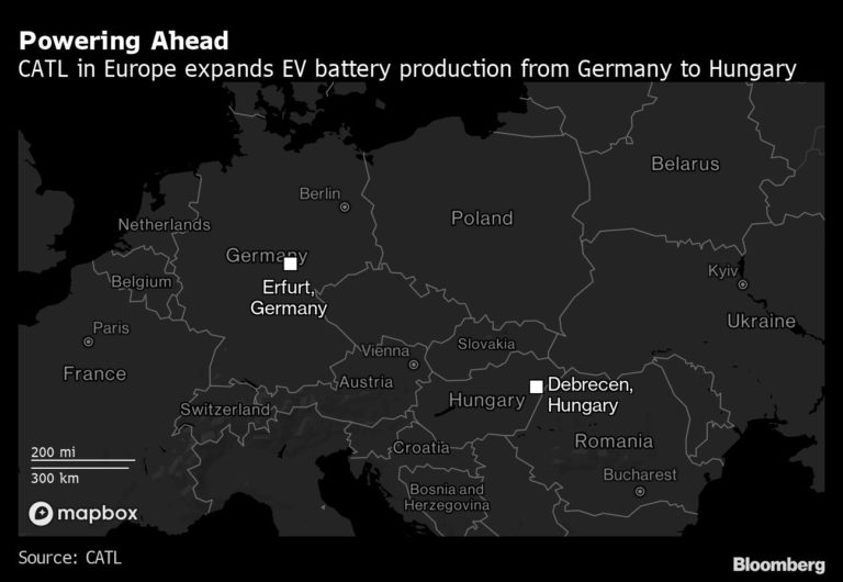 World’s biggest EV battery maker considers third plant in Europe ...