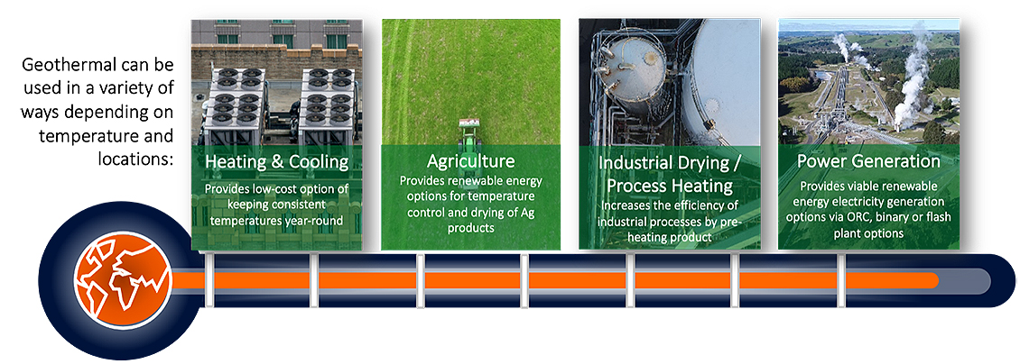 Geothermal Energy: A Case for the Mining Sector in Peru - MINING.COM