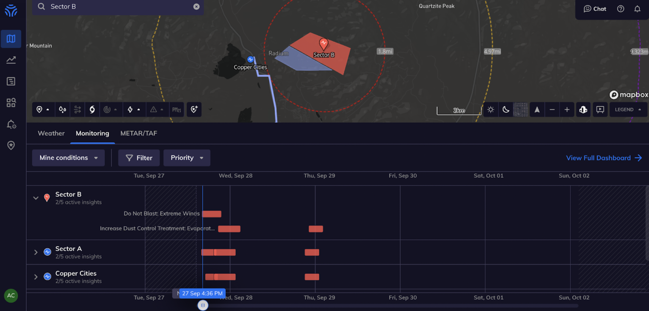 Dashboard49 - MINING.COM