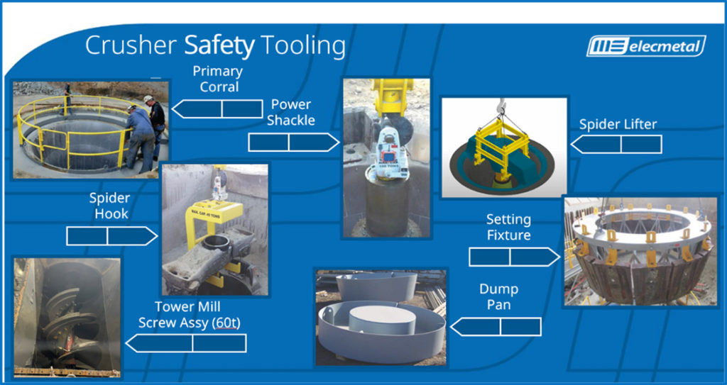 crusher-safety-tool - MINING.COM