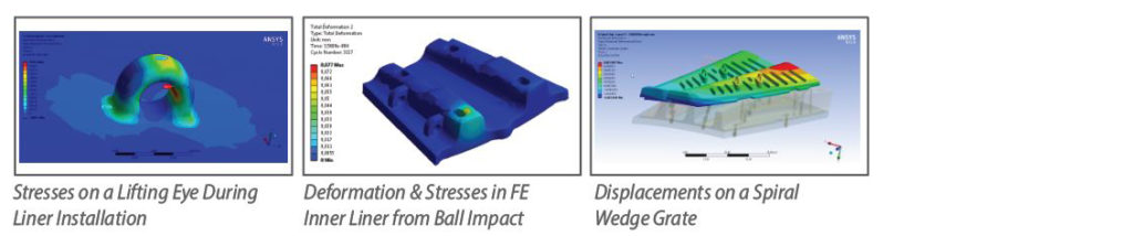 FEA-Simulations-1 - MINING.COM