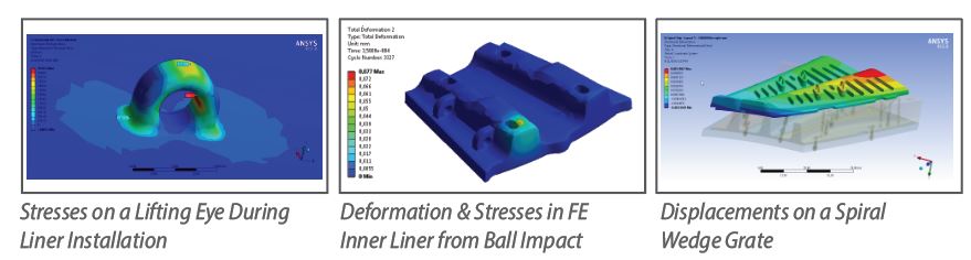 FEA-Simulations - MINING.COM