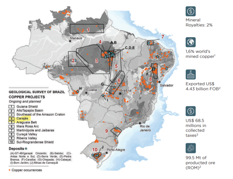 Carajás in Brazil could be a top producer of copper in 10 years, CEO ...