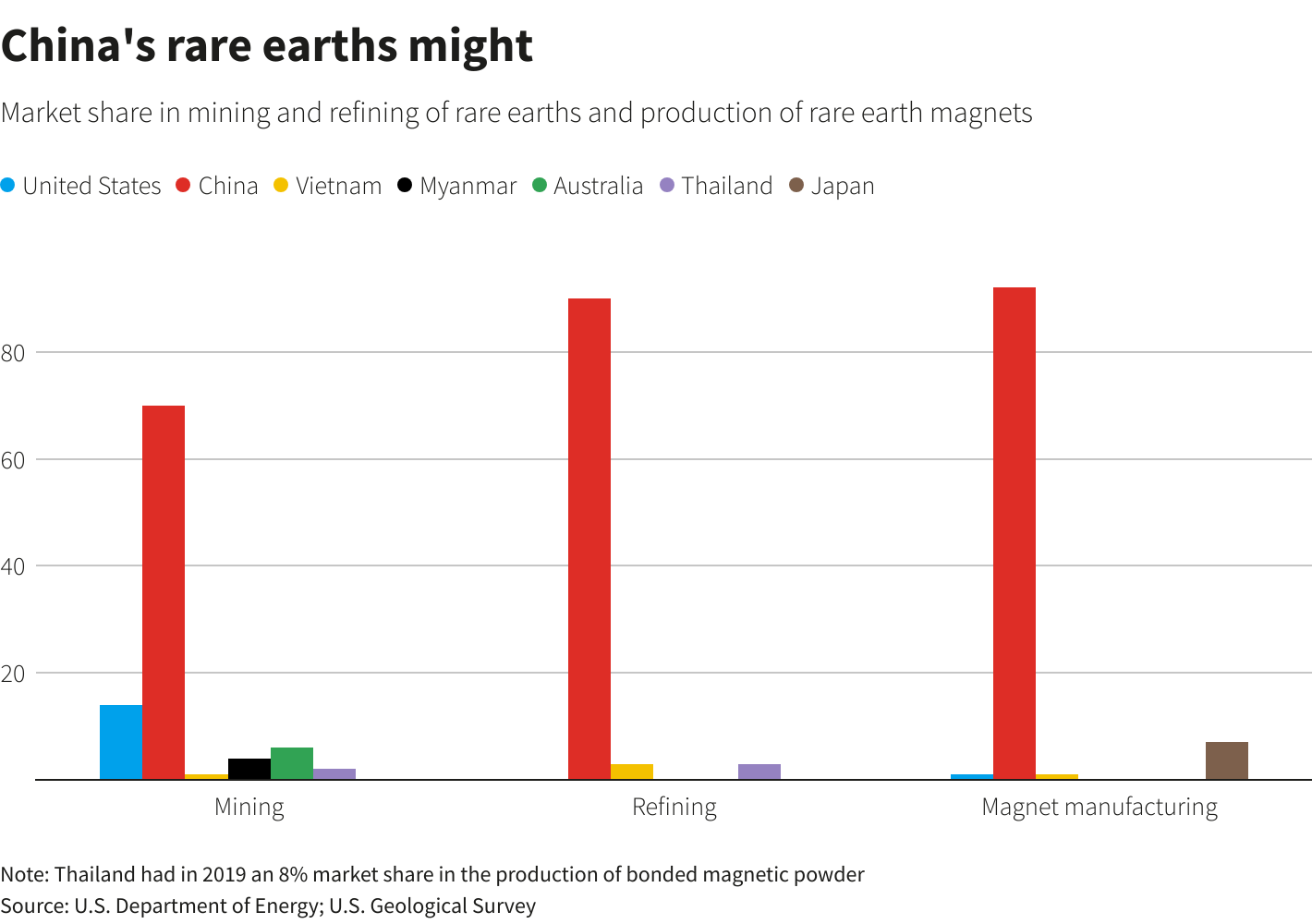 Inside Vietnam's plans to dent China's rare earths dominance - MINING.COM