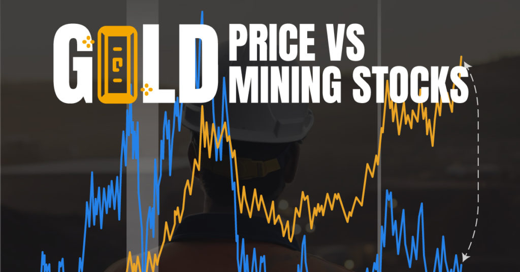 Charted: The value gap between the gold price and gold miners - MINING.COM