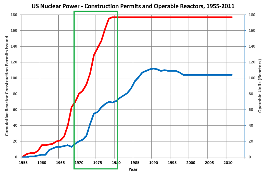 The uranium opportunity – the good and the bad - MINING.COM