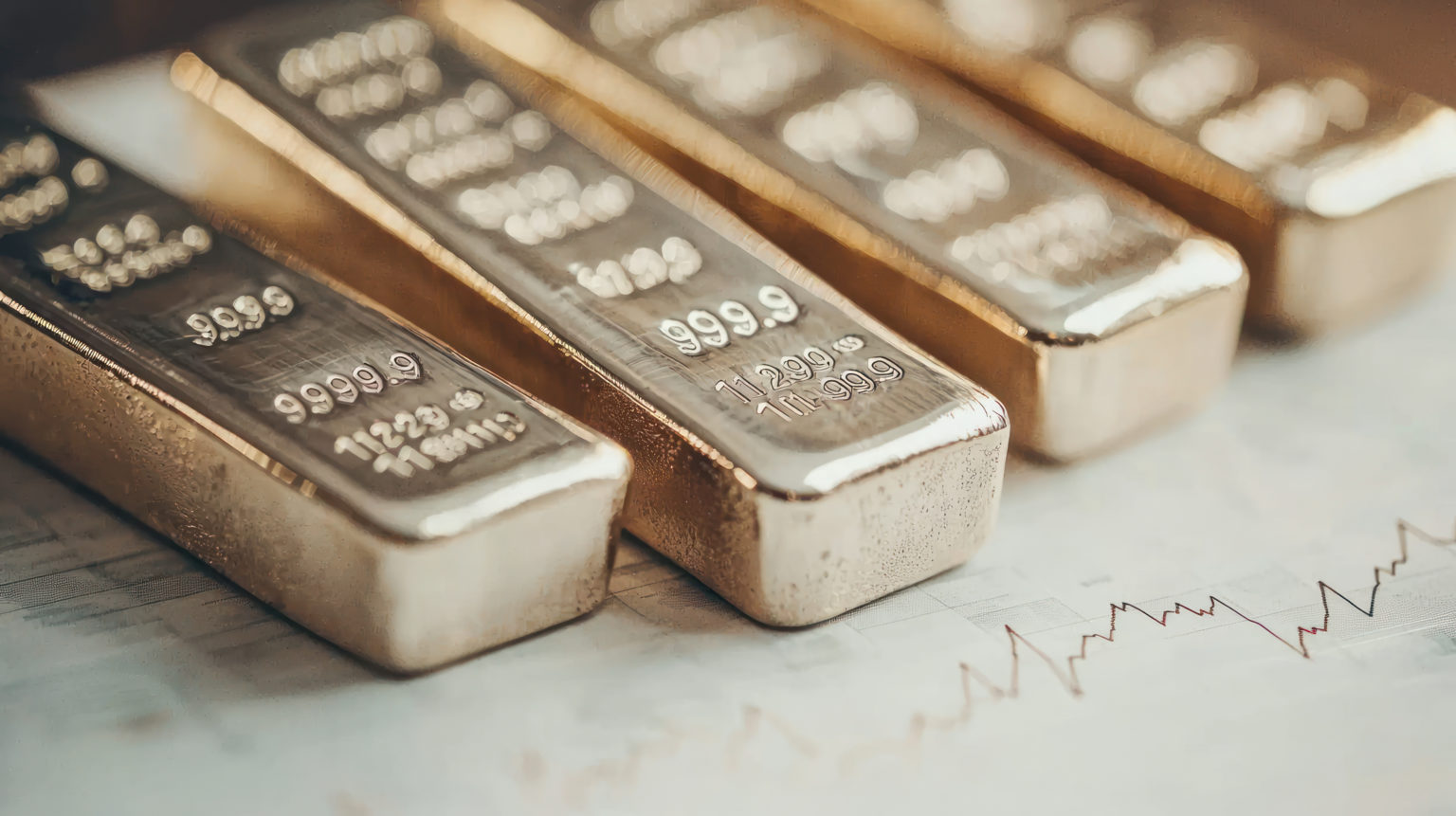 Analysts ramp up gold price forecasts as global uncertainties mount ...