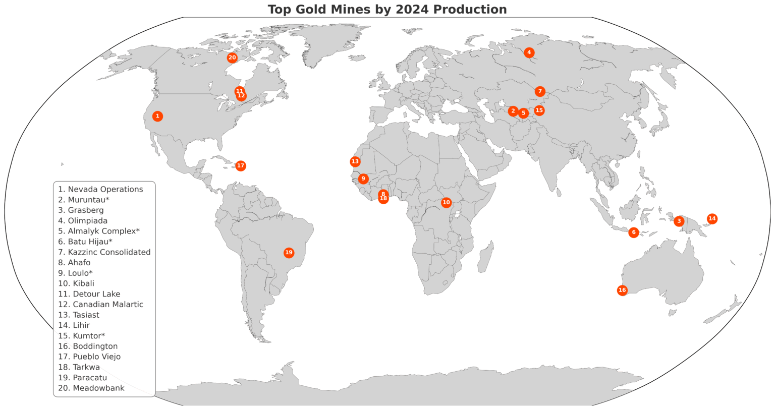 RANKED: World's top 20 largest gold mines - MINING.COM