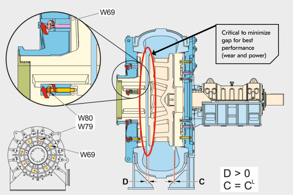 Pumping up sustainability gains - MINING.COM