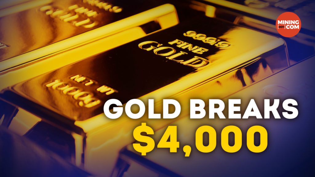 Record gold prices reflect deepening global anxiety - MINING.COM