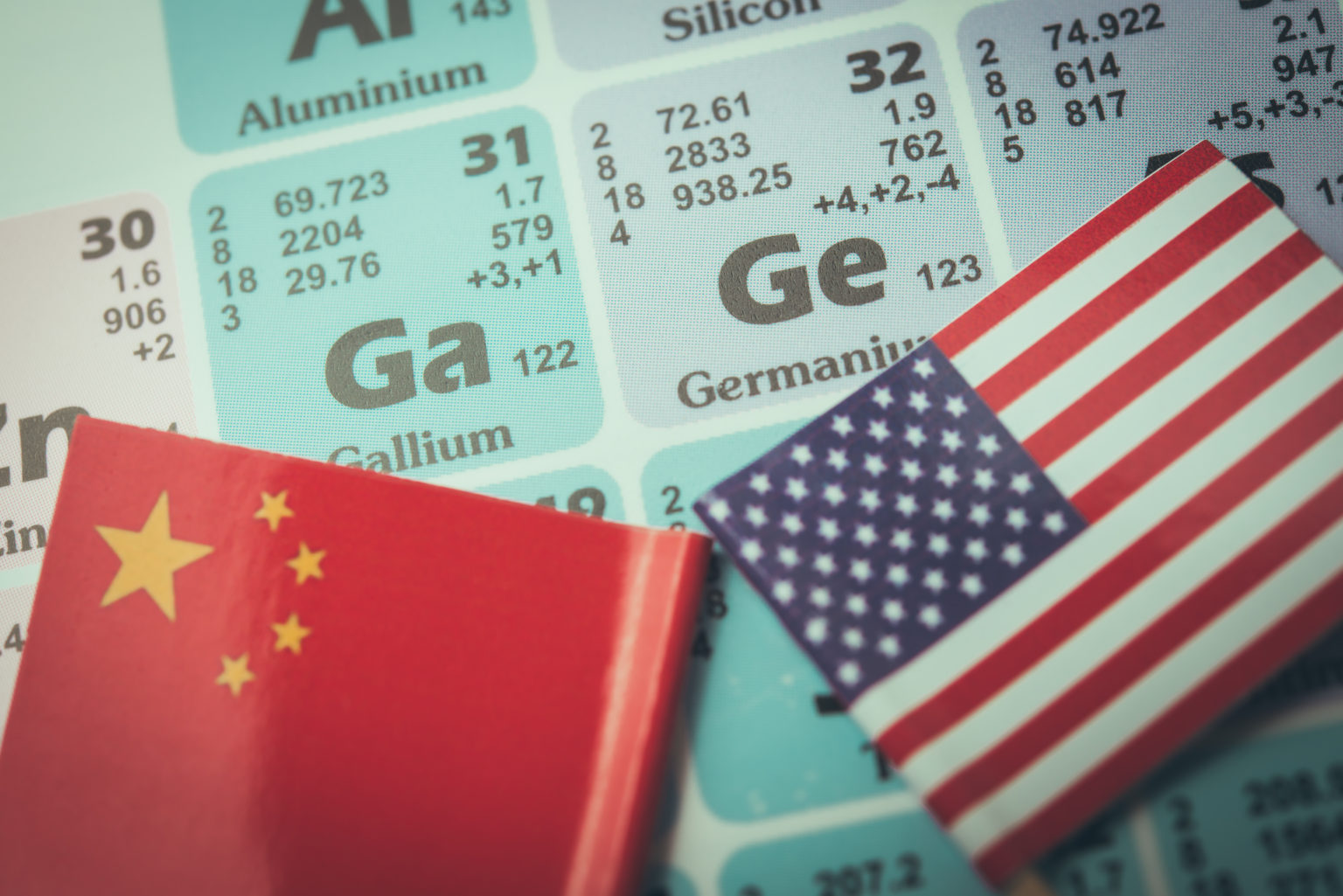 Ge (Germanium) Ga (Gallium) in the periodic table with Chinese and American flag. US vs China ...