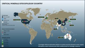 critical-minerals-stockpiles - MINING.COM