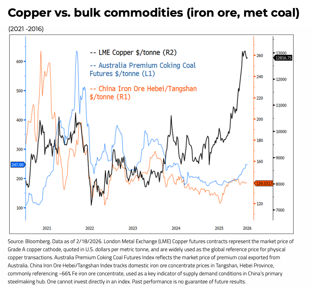 Share Sprott report. " class="fb-share">
