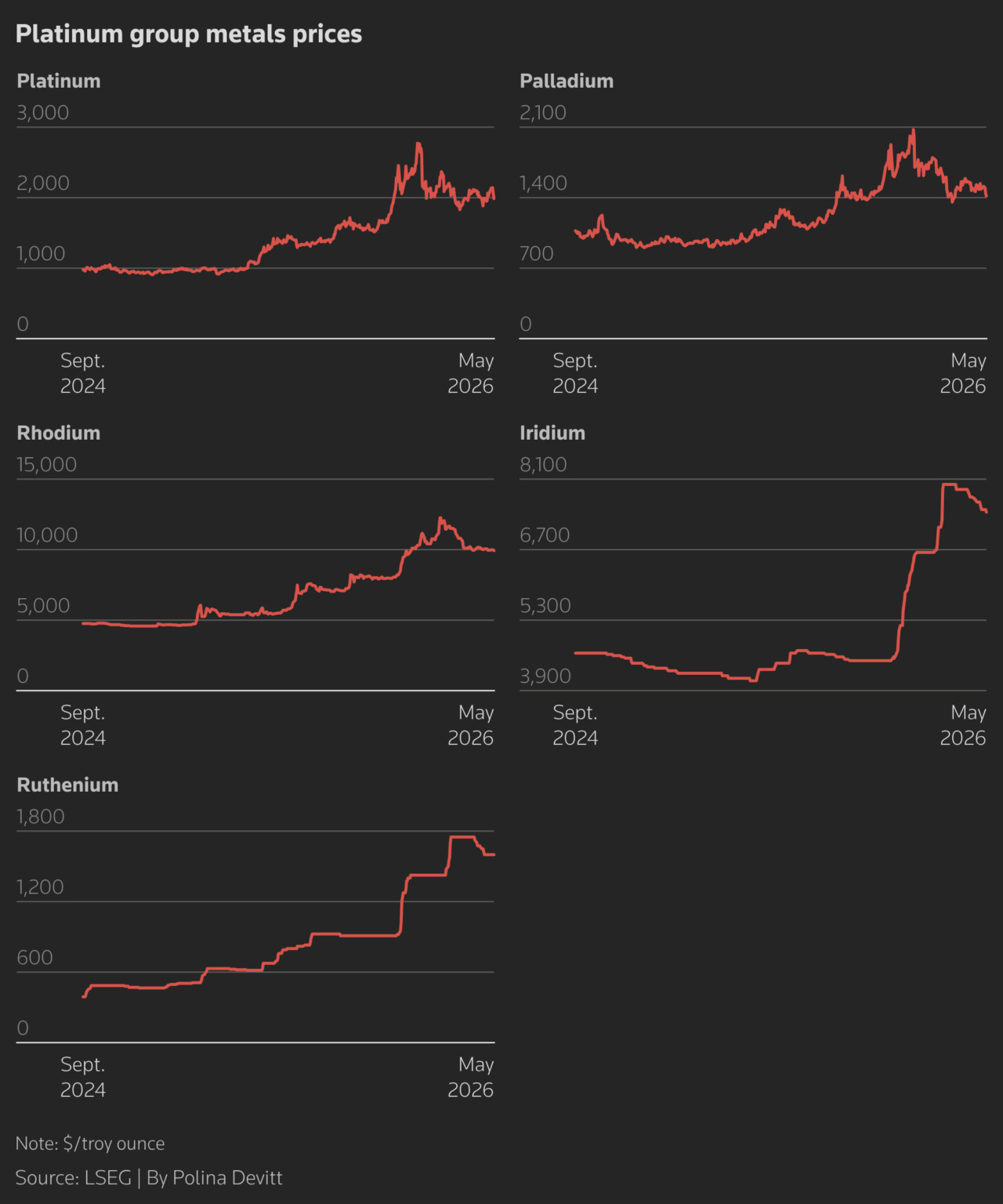 image - MINING.COM