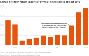 image - MINING.COM