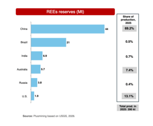rare-earths-reserves - MINING.COM